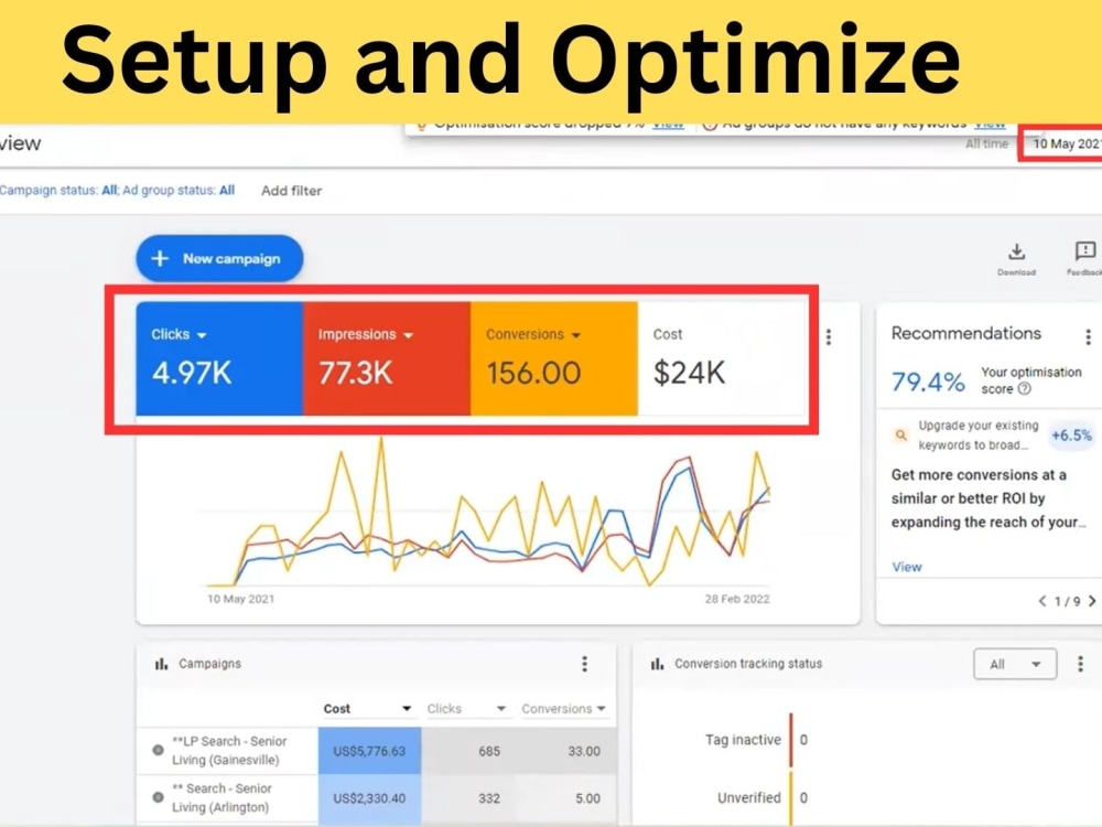 Your Google Ads Campaign Setup And Optimizing Expert | Upwork