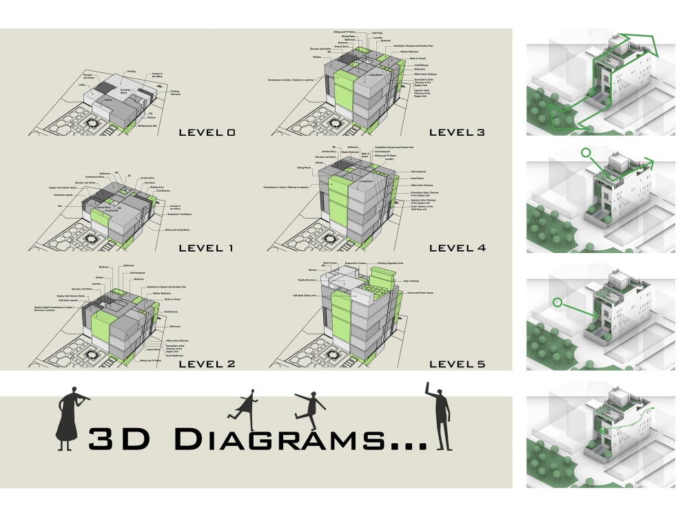 2D and 3D Architectural Diagrams | Upwork