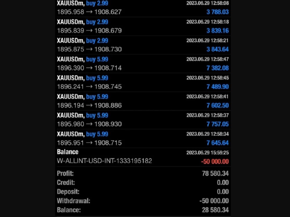 Hft bot, forex ea bot high frequency bot for pass firm challenges | Upwork Hft bot, forex ea bot high frequency bot for pass firm challenges | Upwork