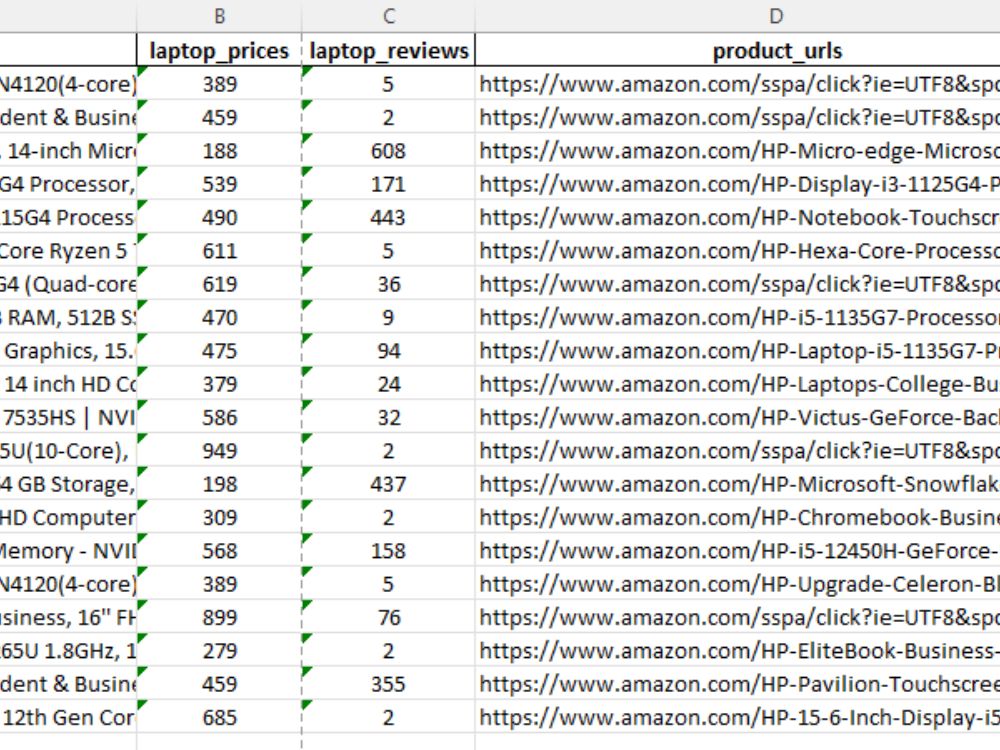 Web Scraping Data Extraction Data Scraping Using Python Upwork 9247