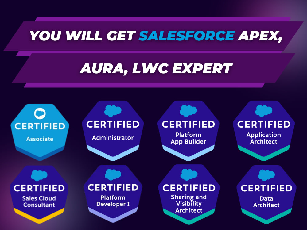 Salesforce Apex Aura Lwc Developments Upwork