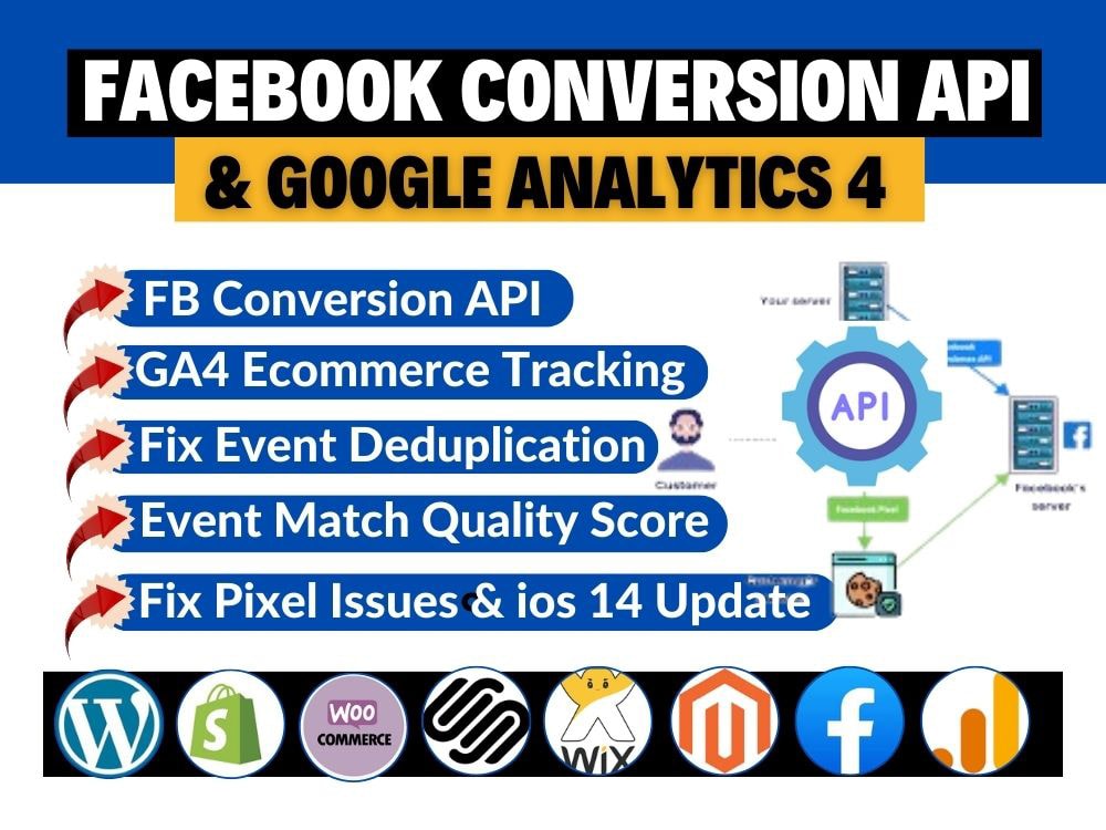 Setup Facebook Conversion API with GTM for iOS 14 update | Upwork