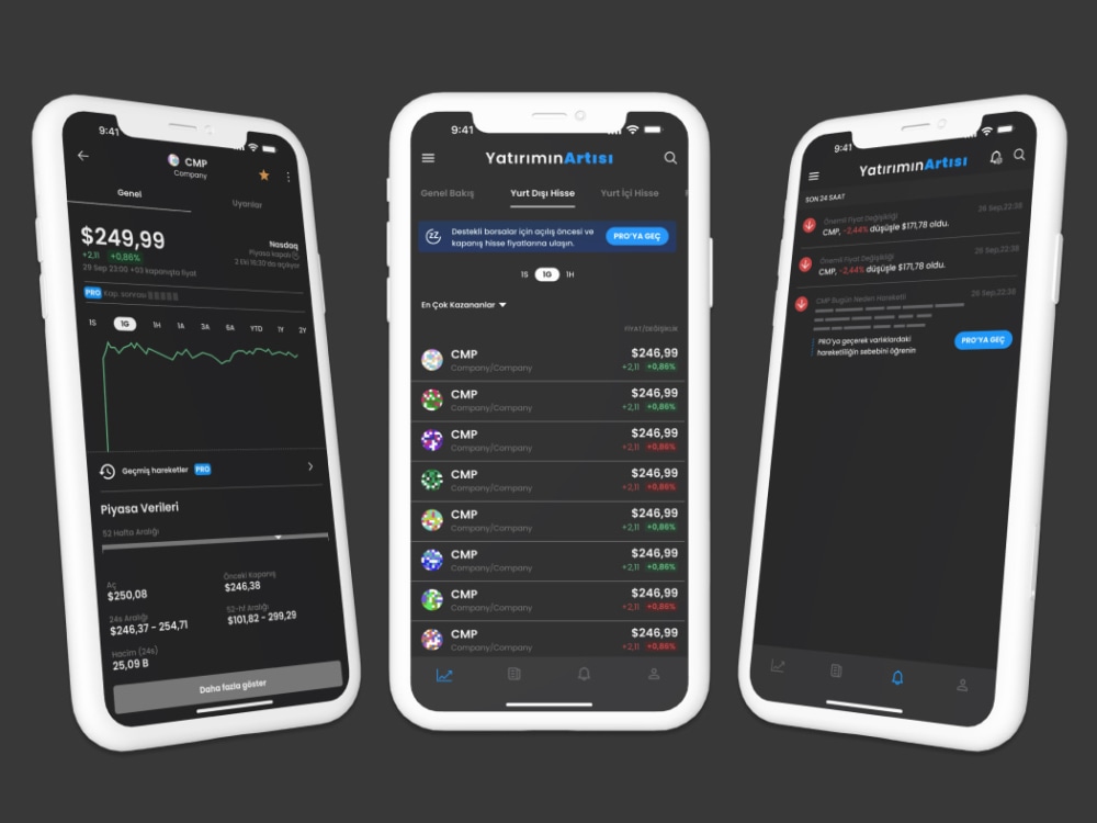 UI/UX Design Services for Engaging and User-Friendly Digital Experiences | Upwork