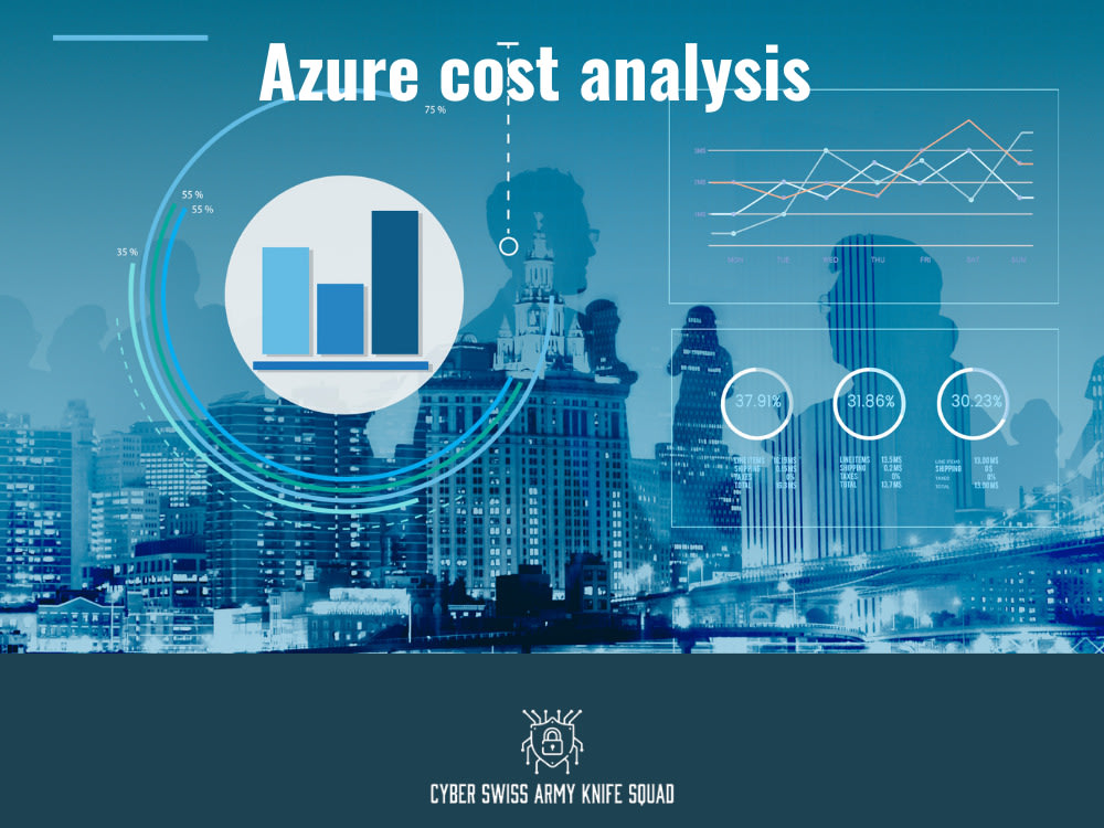 Azure cost analysis assessment | Upwork