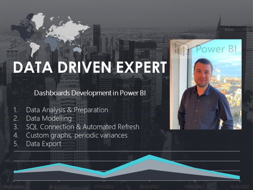 Dynamic bi solution with automation in power bi | Upwork