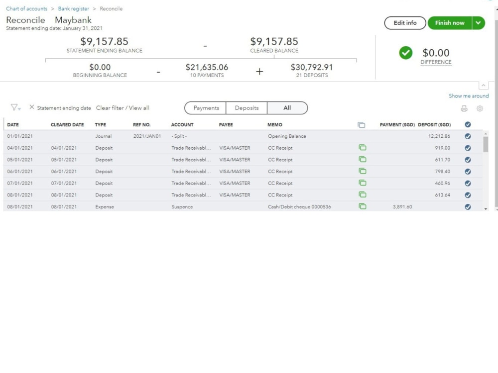 Monthly bookkeeping, bank reconciliation, profit and loss | Upwork