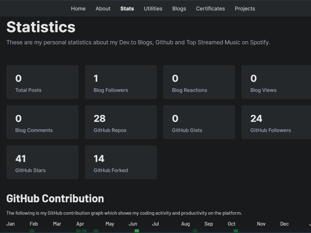 A stellar professional portfolio website custom tailored for you! | Upwork