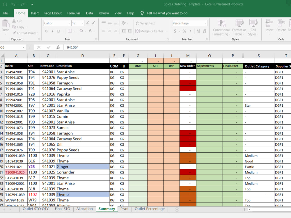 Demand Forecasting And Supplier Planning Upwork