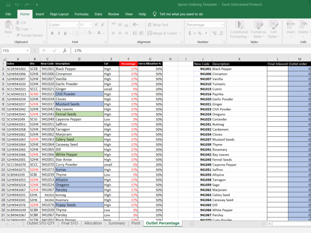 Demand Forecasting and Supplier Planning | Upwork