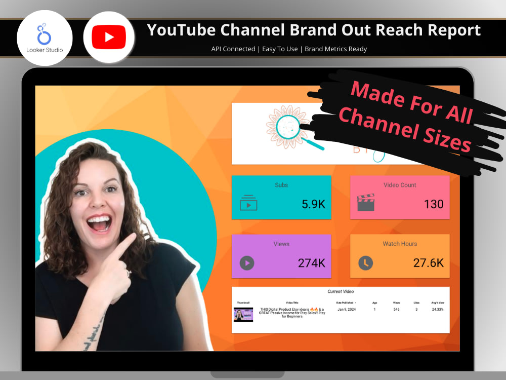 Automated YouTube Channel Value Proposition Report For Sponsors Out ...