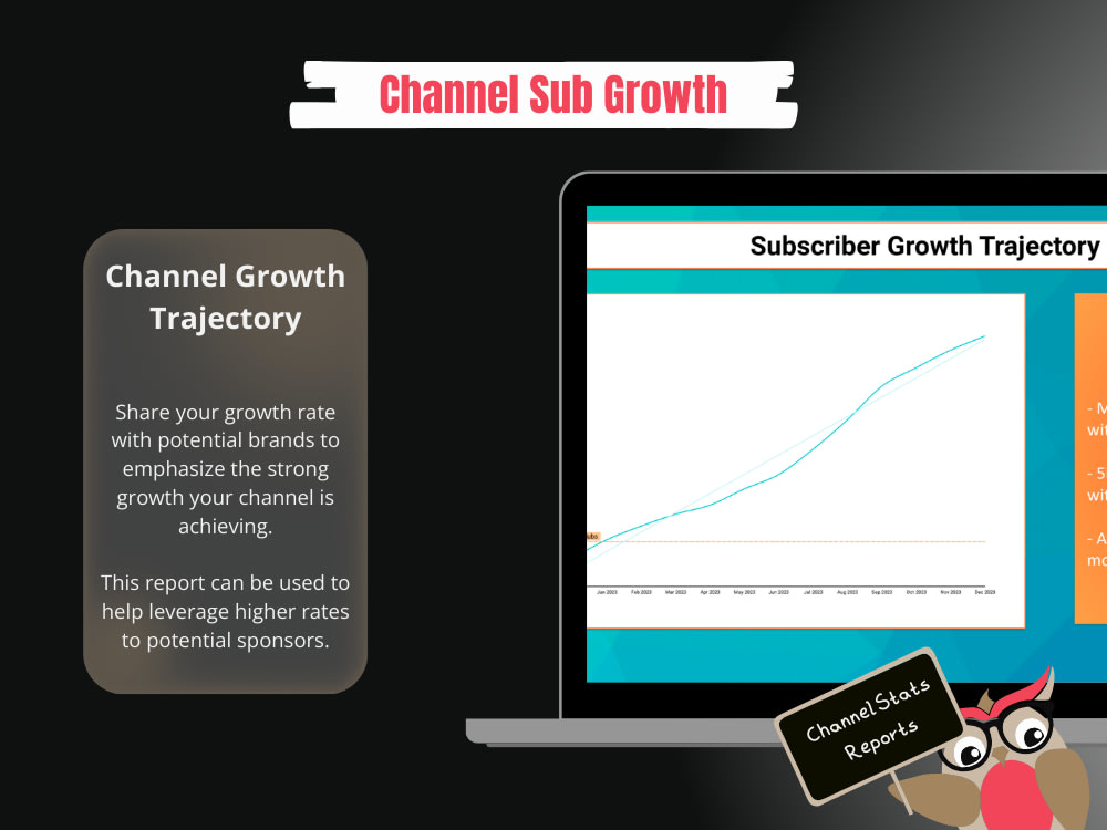Automated YouTube Channel Value Proposition Report For Sponsors Out ...