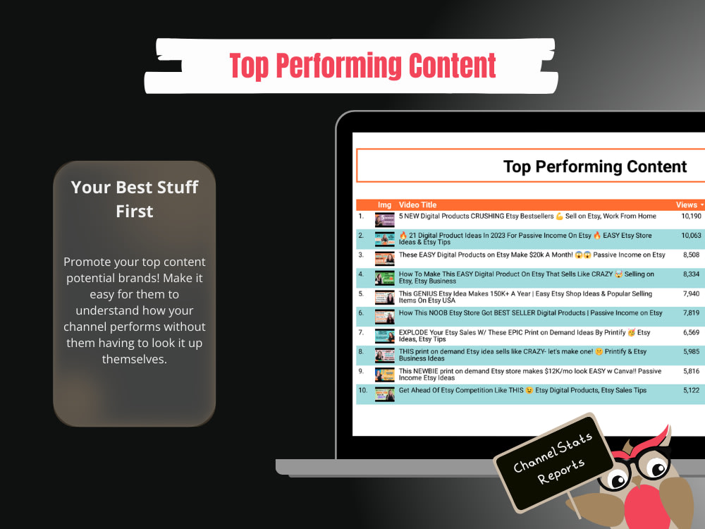 Automated YouTube Channel Value Proposition Report For Sponsors Out ...