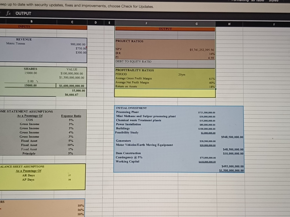 A fully functional financial modelling projection sheet with dash ...