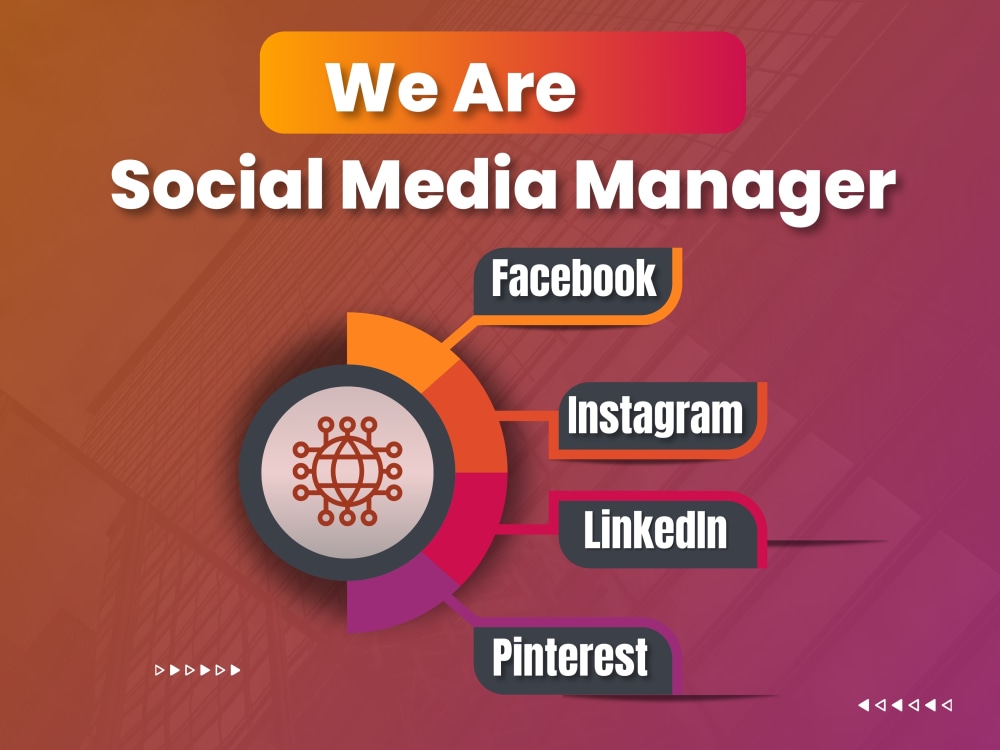 Creative unique designs on any Canva niche | Upwork