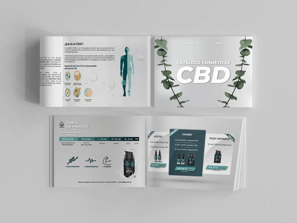 A professional catalog, flyer or calendar for digital or print | Upwork