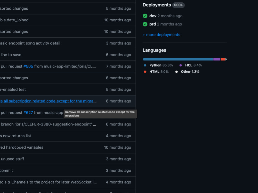 A Fully Automated Django Deployment On Aws Using Github Actions Upwork