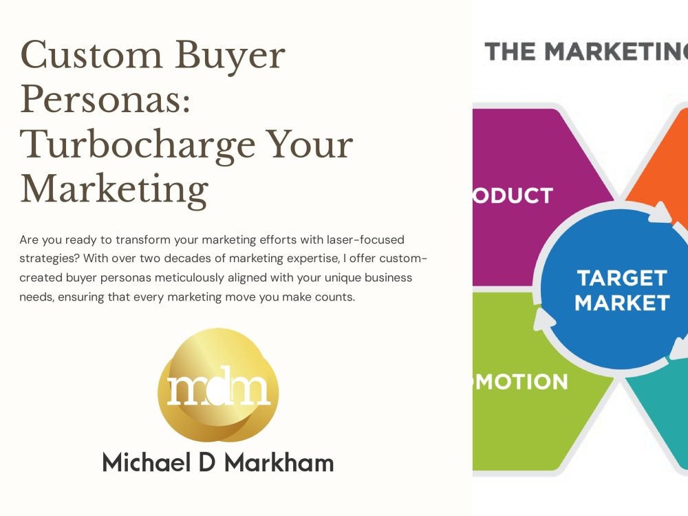 Know Your Customer! I Will Build Custom Buyer Personas for Marketing ... Know Your Customer! I Will Build Custom Buyer Personas for Marketing ...