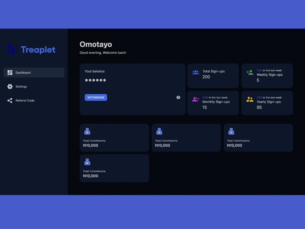 A fully optimised beautiful web application that will capture hearts ...