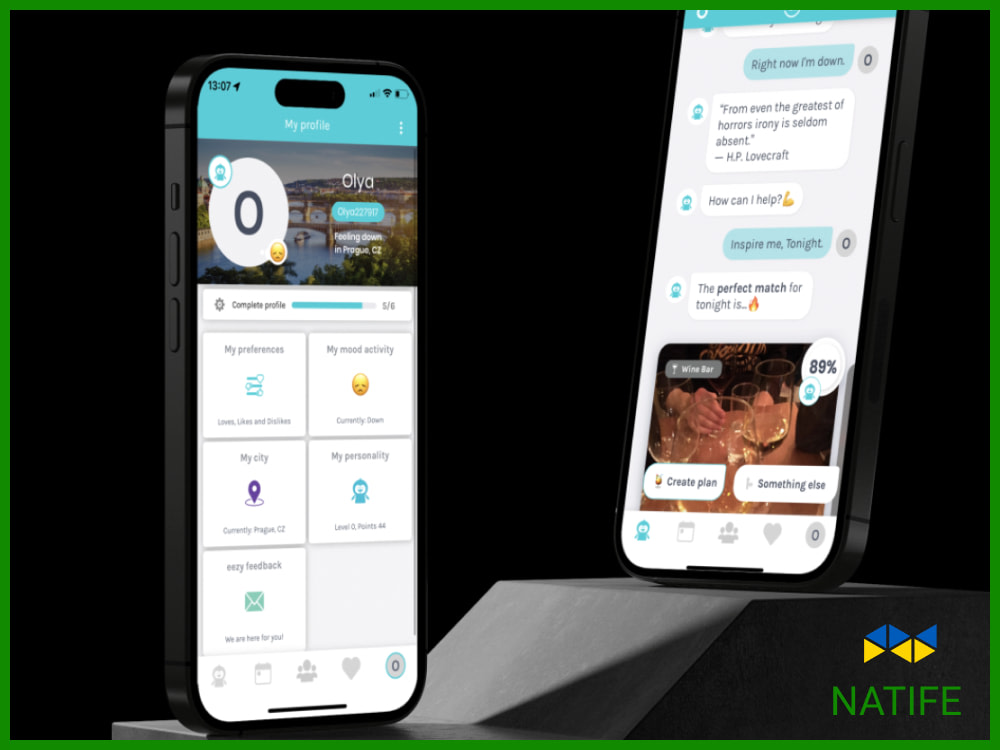 GPS app like Uber Wazу CityGO Indriver ( Google Map Mapbox Custom Maps ...