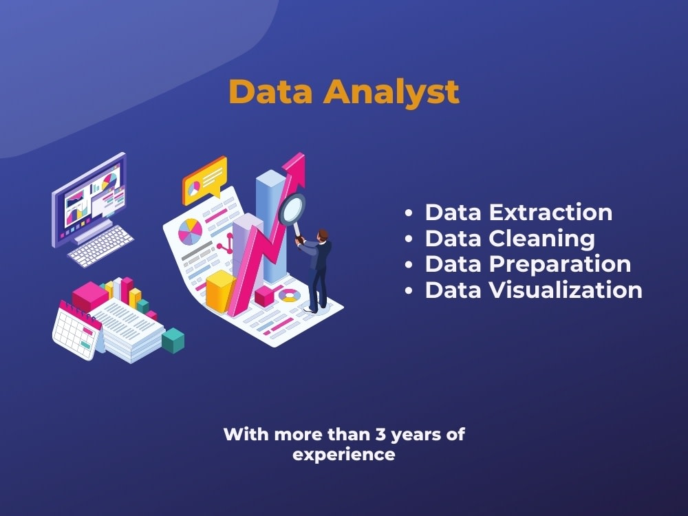 An Expert for Analyzing, Cleaning, and Visualizing Data using Python. | Upwork
