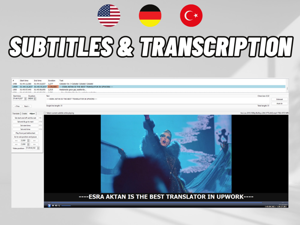 A perfect Turkish - English - German Translation & Localization Service ...