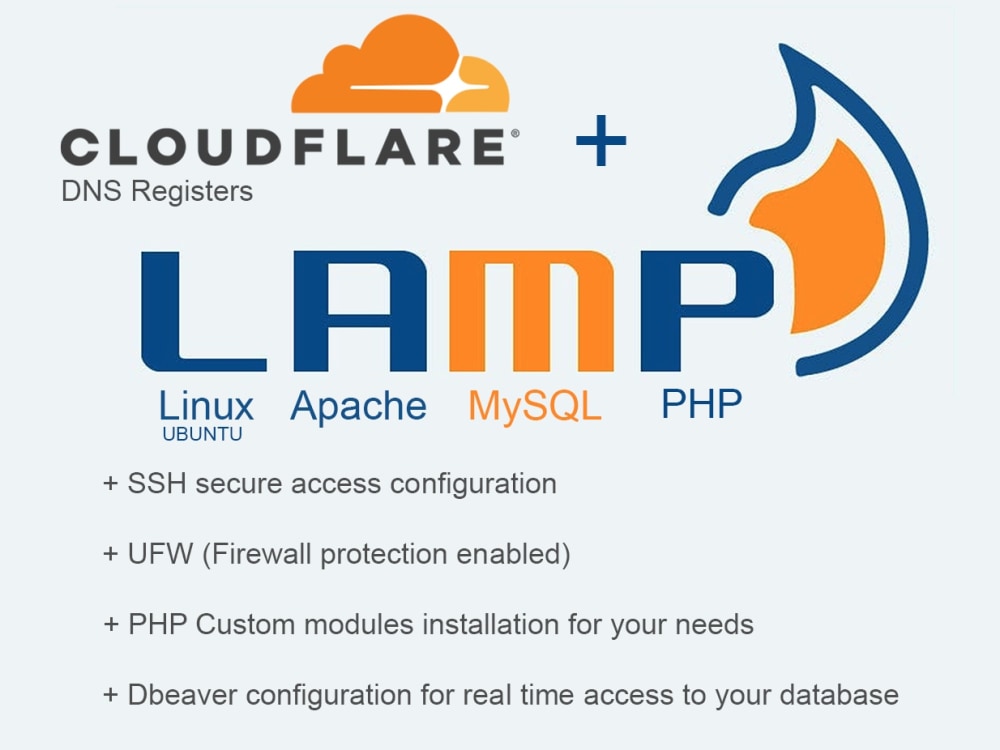 A LAMP Web server with SSH access & PHP modules installed | Upwork