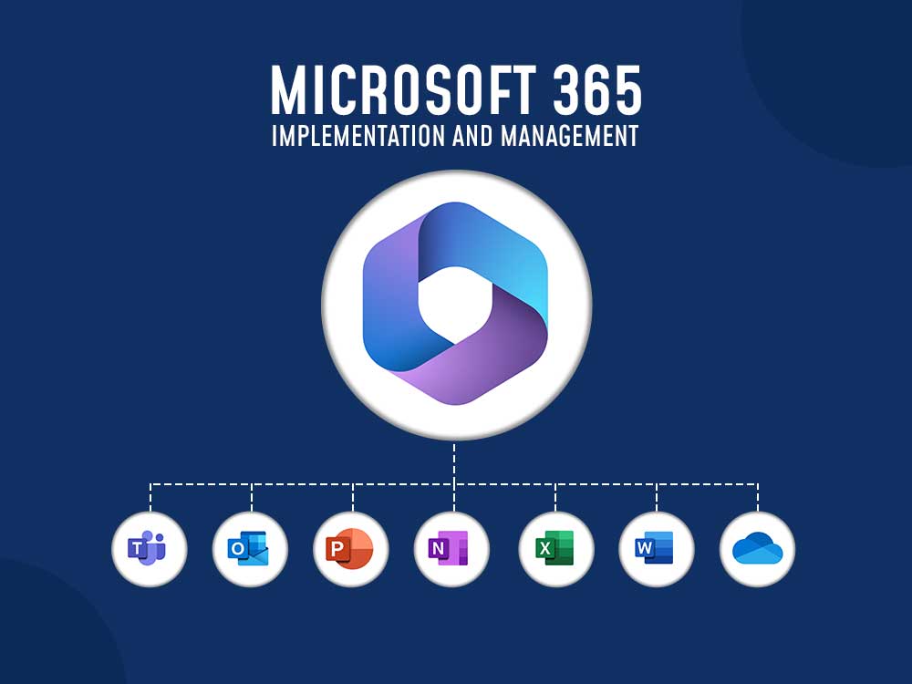 M365 Implementation and Management Services | Upwork