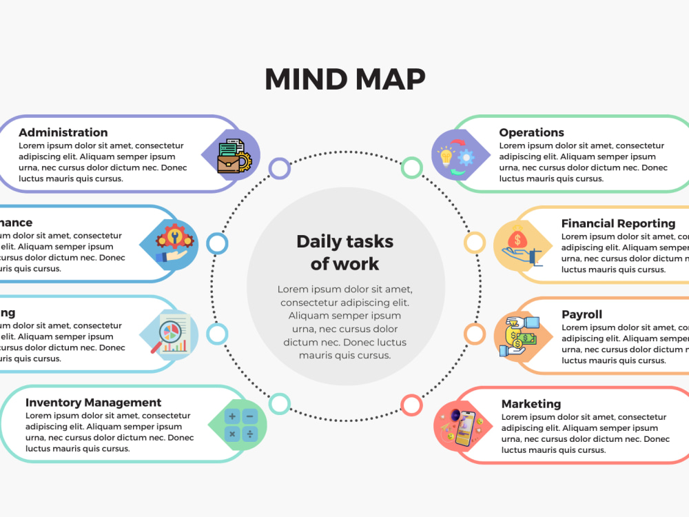 Transform data into visual stories expert infographic design | Upwork