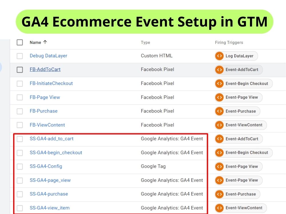Google analytics 4 setup for GA4 ecommerce tracking by Google tag manager | Upwork