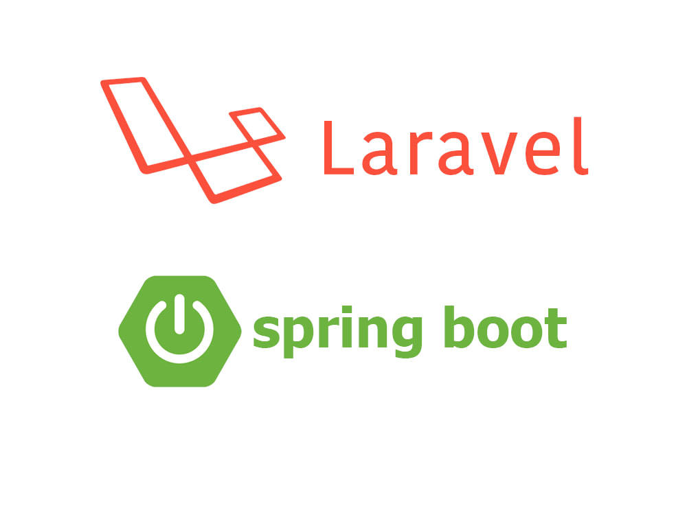 A full-stack web app | Upwork