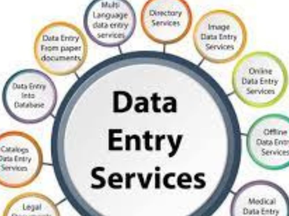 Data entry , Blog writing | Upwork