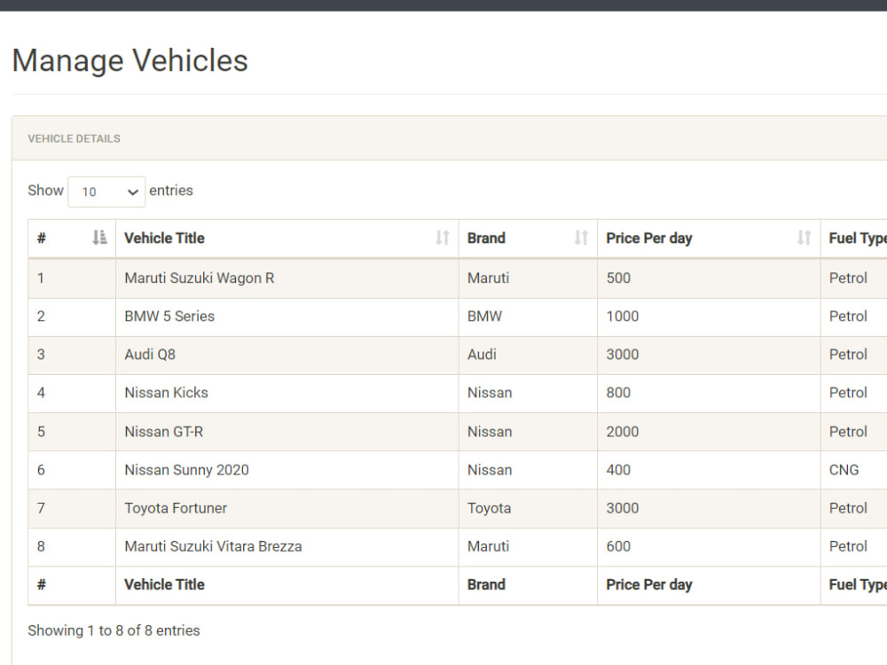 A car renting portal | Upwork