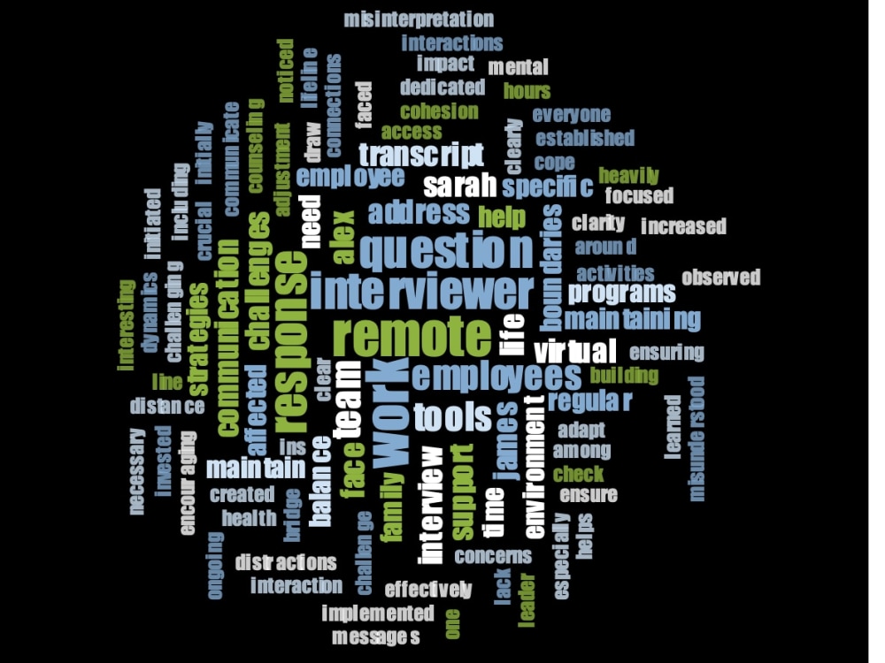 Professional Qualitative Thematic Analysis Using NVivo | Upwork Professional Qualitative Thematic Analysis Using NVivo | Upwork