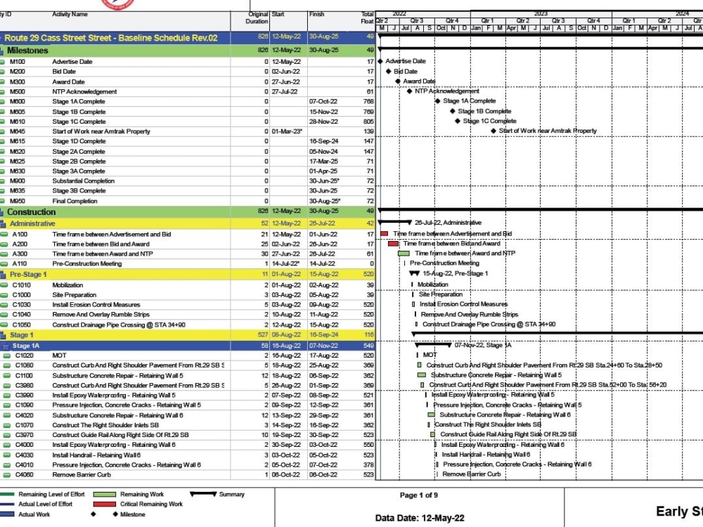 Fully Detailed Baseline Schedule/ Schedule Update in Primavera P6 | Upwork
