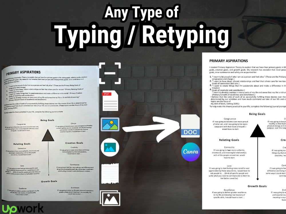 Fast typing, retype any scanned documents, your typist | Upwork