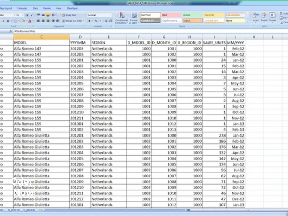 Accurate data entry, copy paste, web scrap, PDF to excel | Upwork