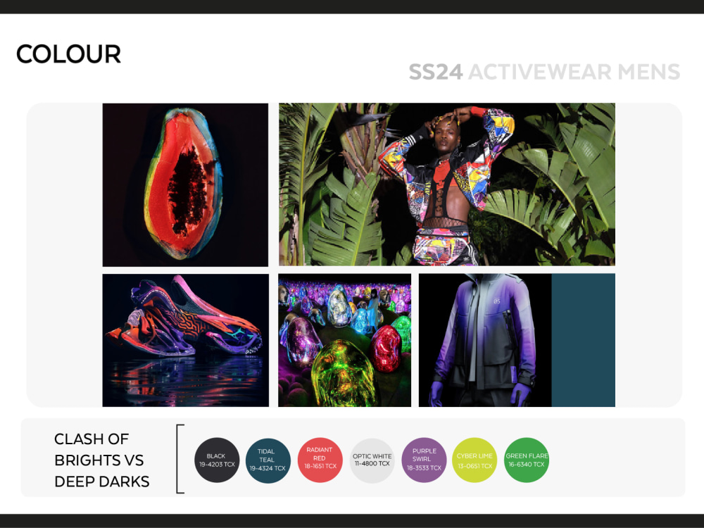 Activewear Trend Forecast - Mood, Colors, Key Styles, Materials ...