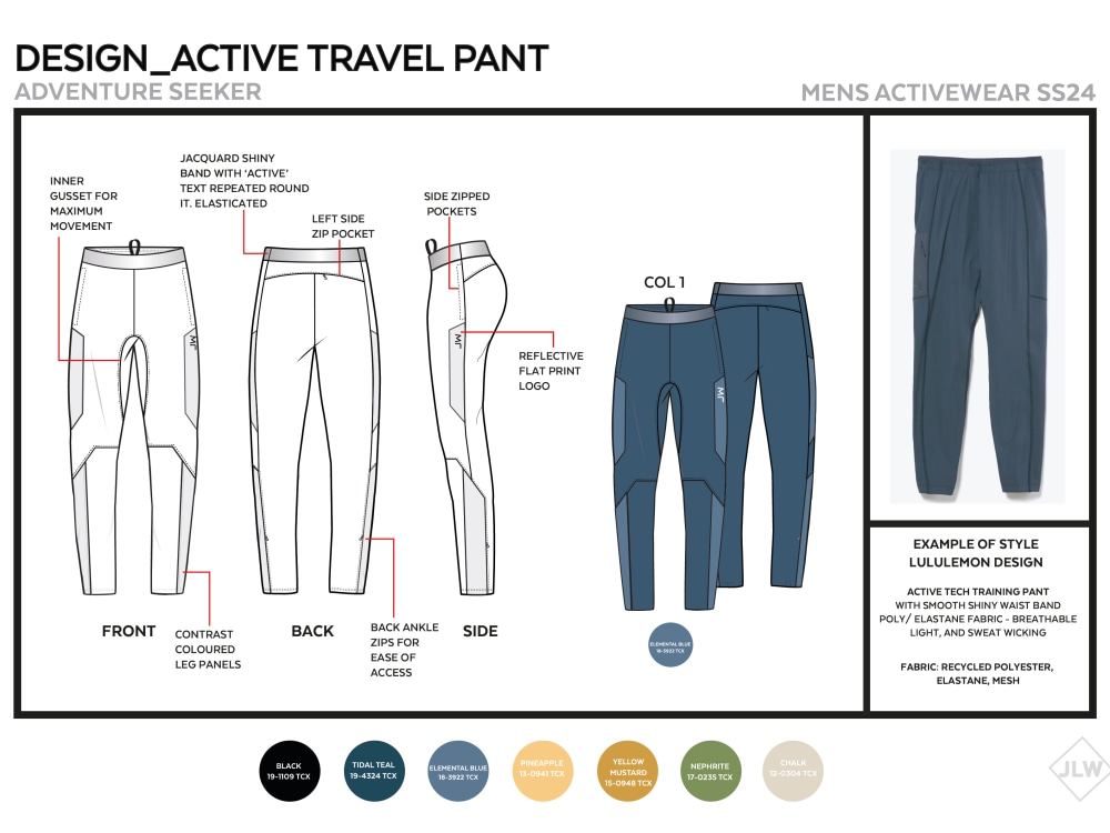 Activewear Trend Forecast - Mood, Colors, Key Styles, Materials ...