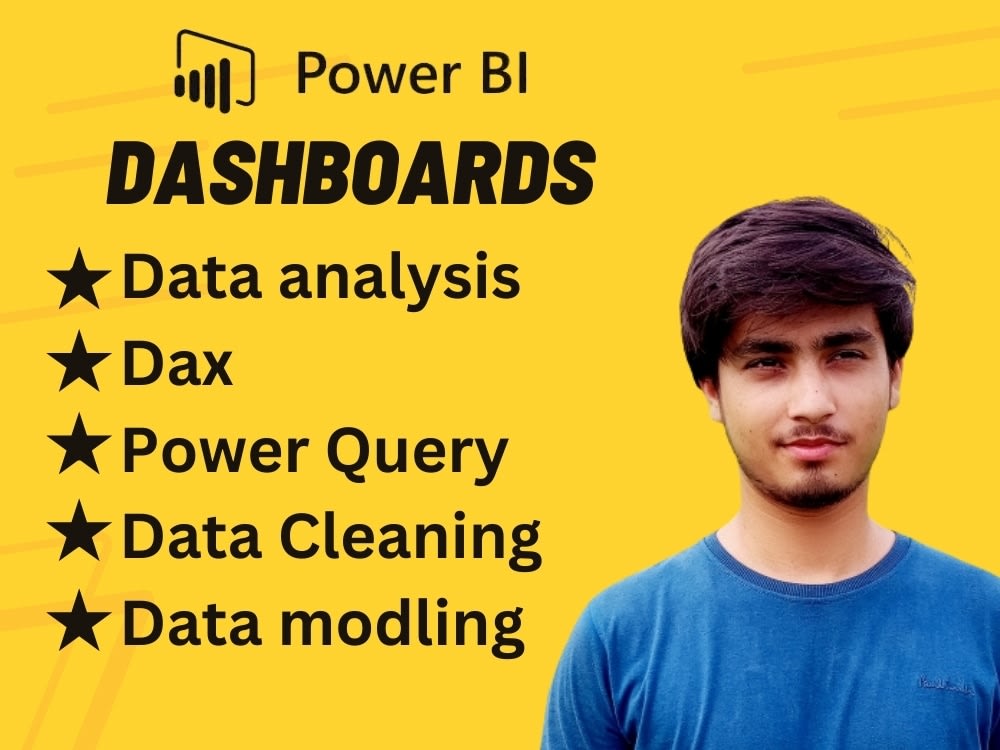 A custom Power BI Dashboard from an experienced data analyst | Upwork