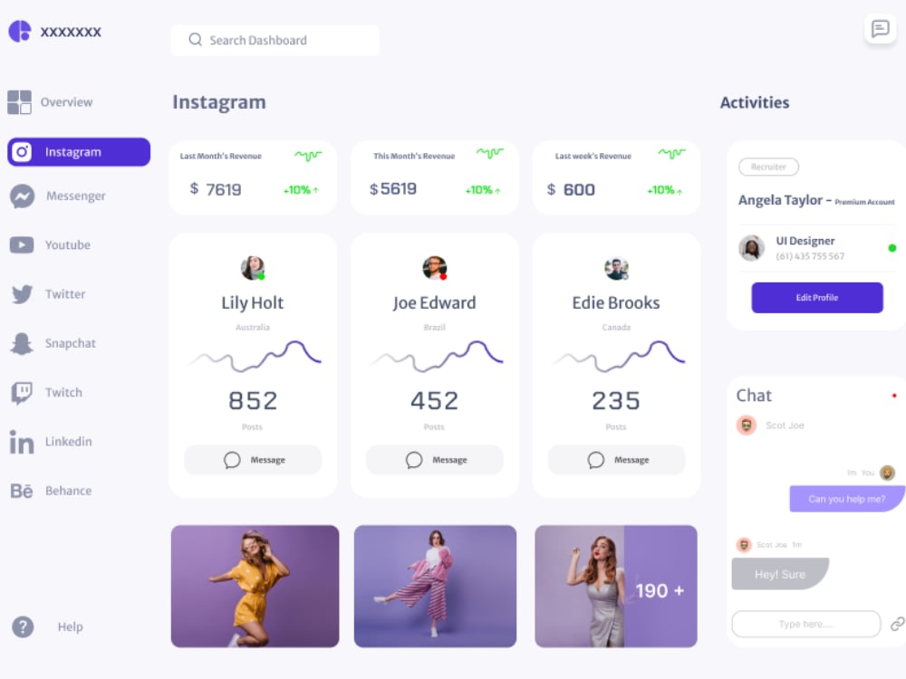 Digital Transformation Innovative Web Development Solutions Upwork