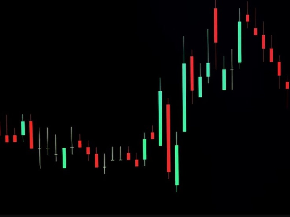 Custom Pine Script Code Indicator Or Strategy In Tradingview Upwork