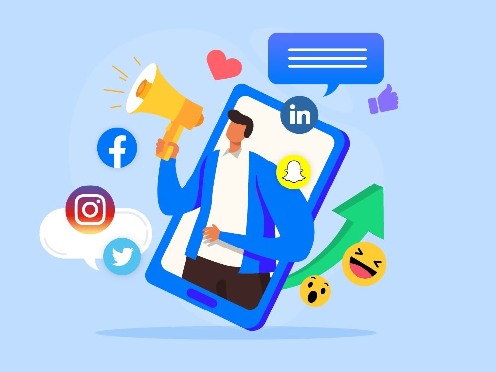 The best Social Ads strategy | Upwork