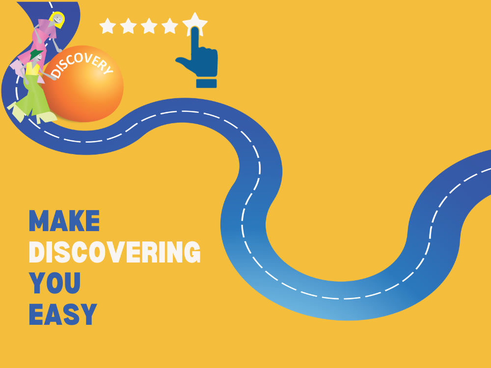 A high-level customer journey to ensure you delight your customers | Upwork