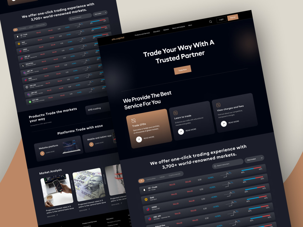 Web application dashboard UX UI Design (SAAS, admin panel,portal) Figma,xd | Upwork