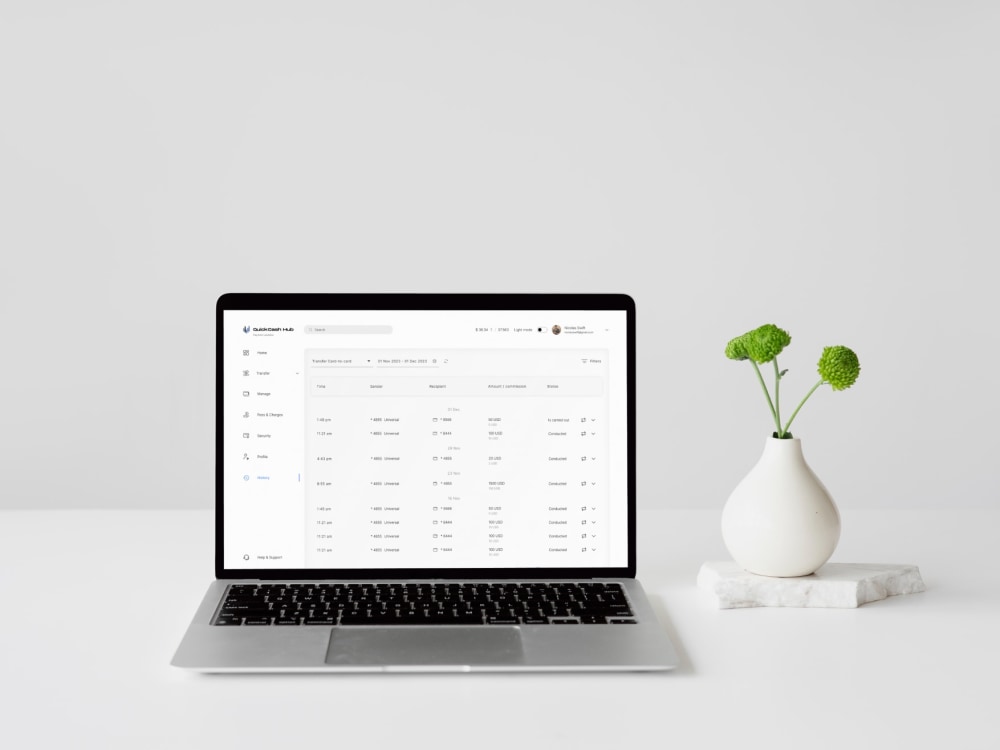 A creative Web Application | Finance dashboard | UX/UI Design | Upwork