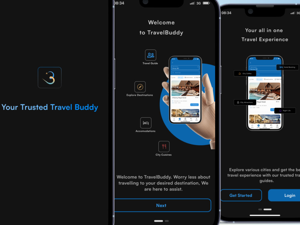 A high level UI design for your Web, IOS and android mobile app project ...