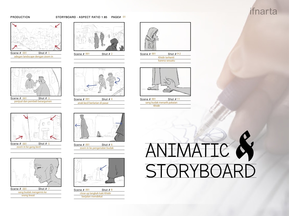 A Professional Storyboard or Animatic for your Video | Upwork