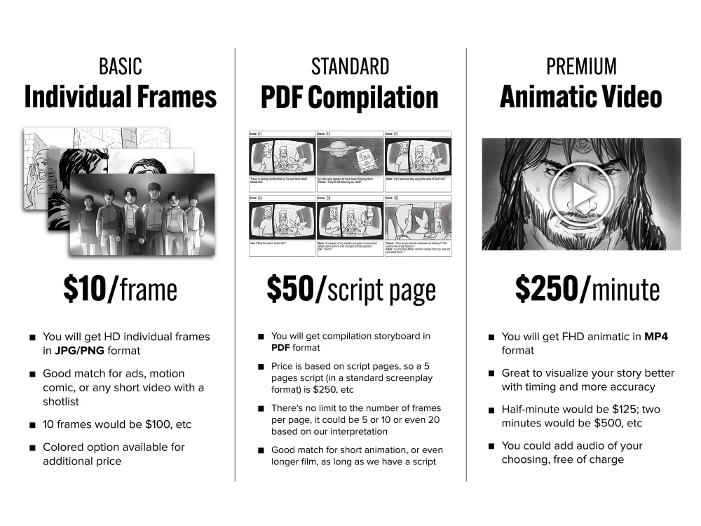 A Professional Storyboard or Animatic for your Video | Upwork