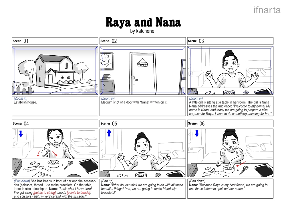 A Professional Storyboard or Animatic for your Video | Upwork