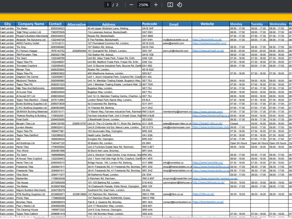 B2B data input services. | Upwork